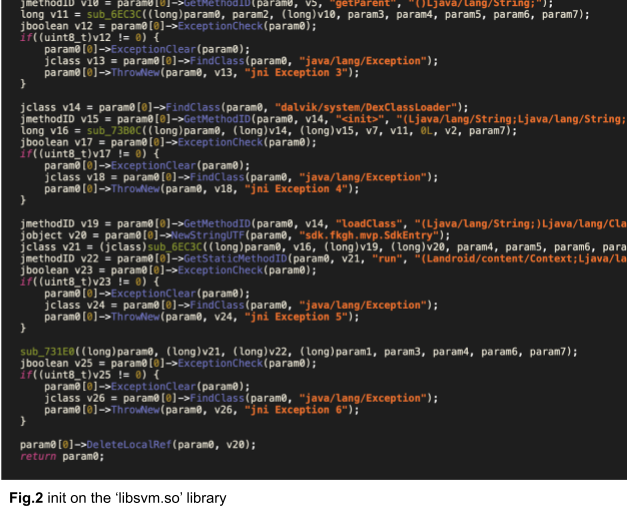 The Mobile Malware Chronicles: Necro.N - Volume 101 - Zimperium
